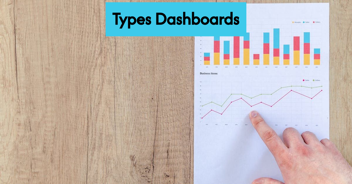KPI Dashboard Examples: Boost Business Performance - Reportz