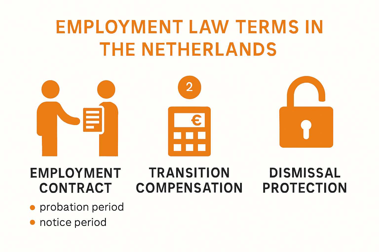 Employment Law: Key Terms Every Employer Must Know