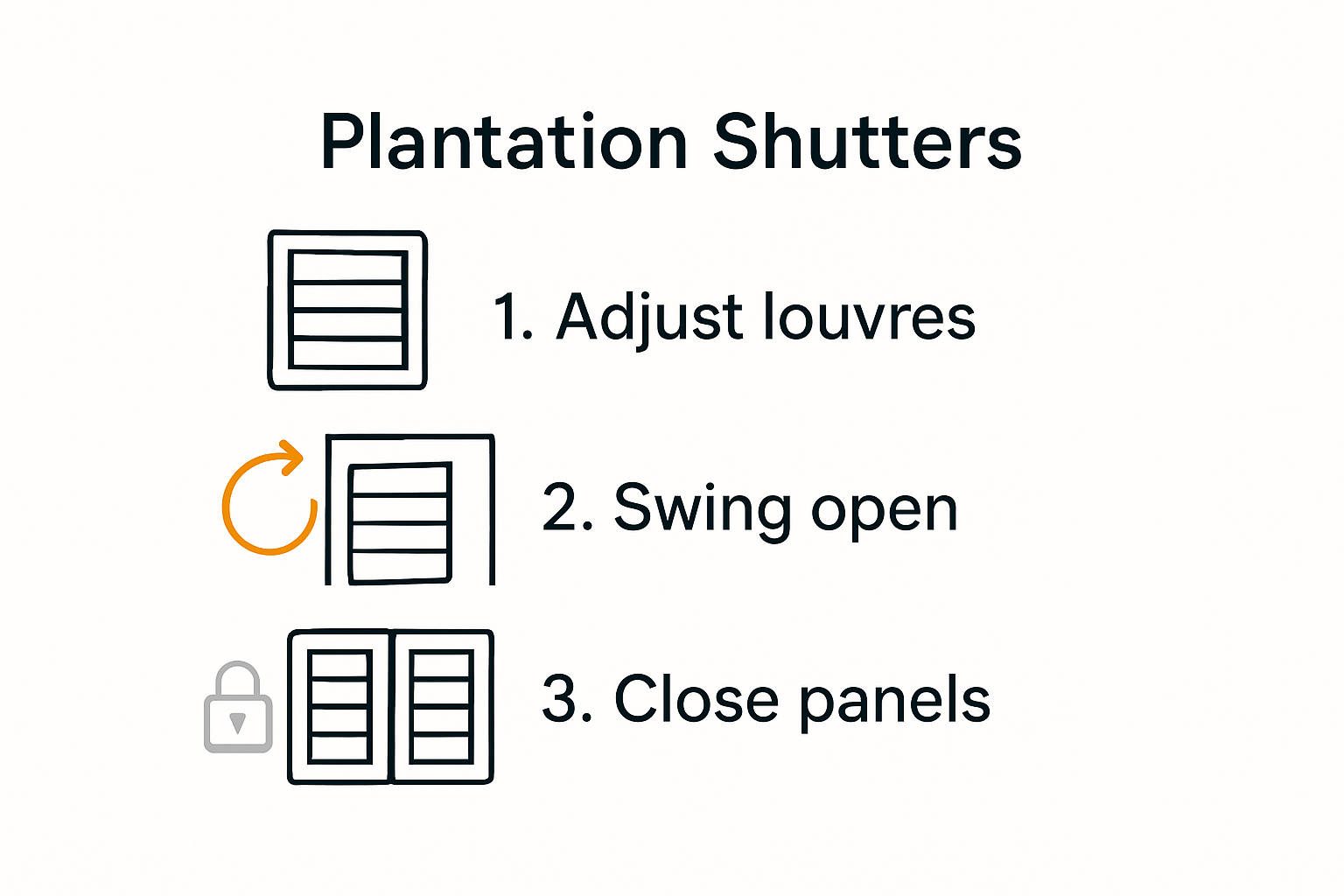Top Benefits of Adding Shutters to Your Home in 2025 | Shutter World