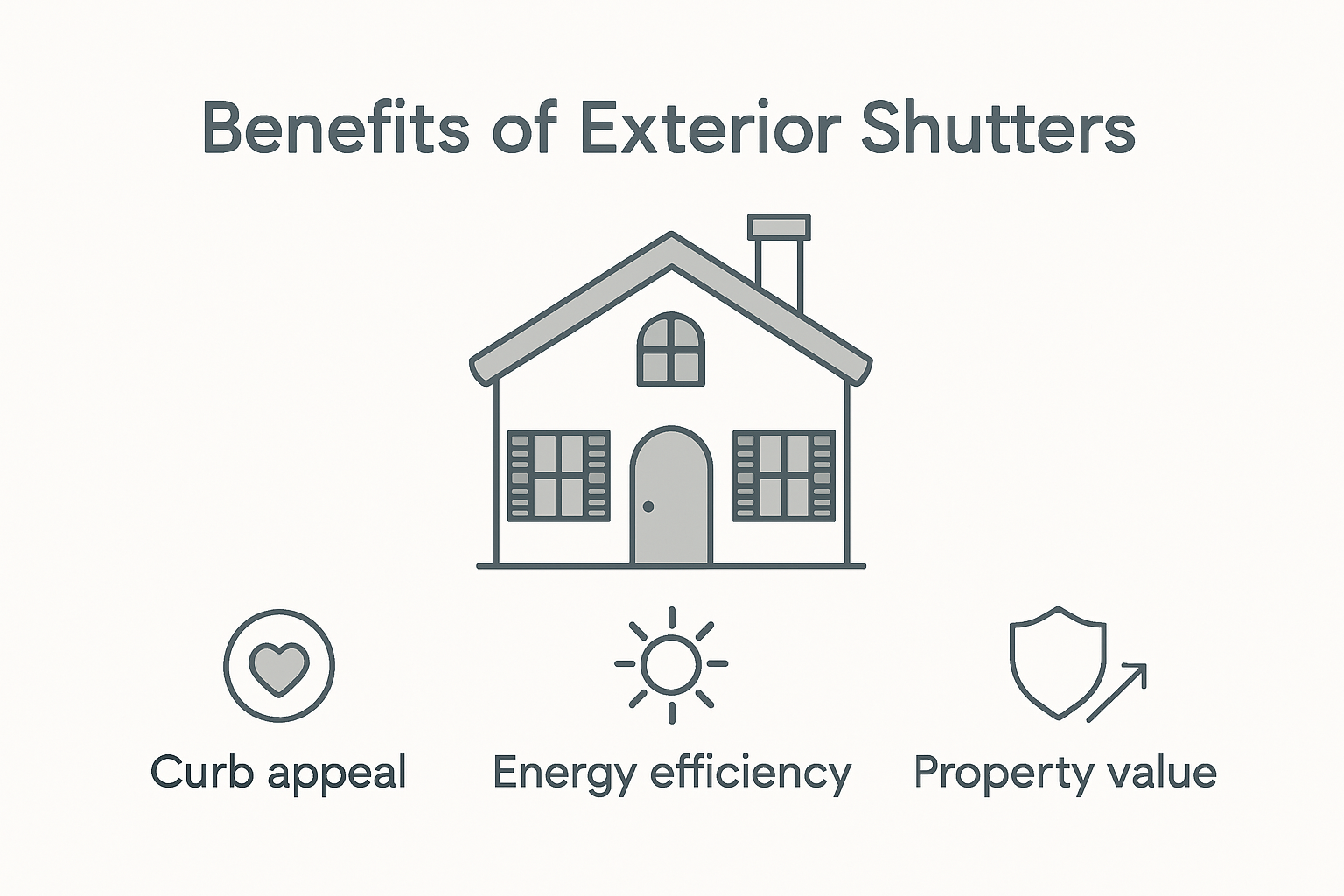 Exterior Shutters Overview 2025: Styles, Materials & Value for Homes | Shutter World