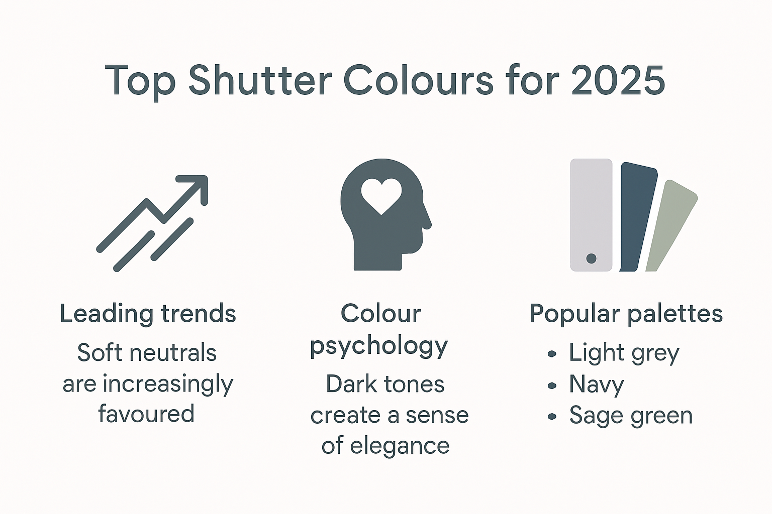Inspiring Shutter Colour Options for Homes in 2025!