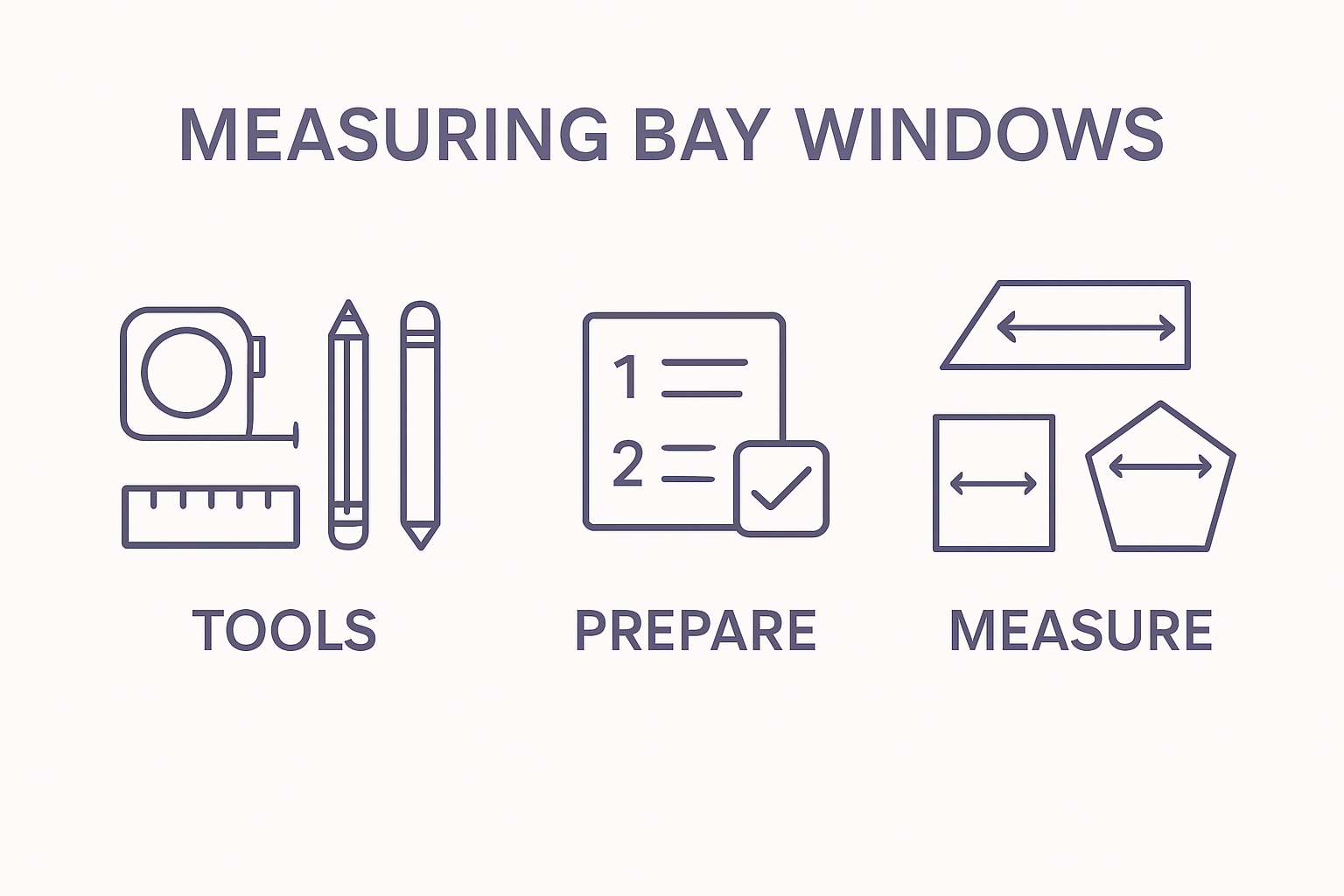 How to Measure Bay Windows: A Complete 2025 UK Guide | Shutter World