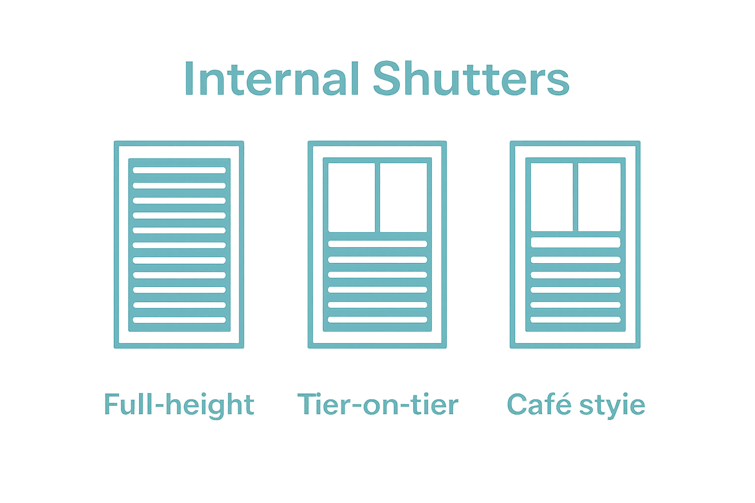 Understanding Internal Shutters: Style and Function | Shutter World