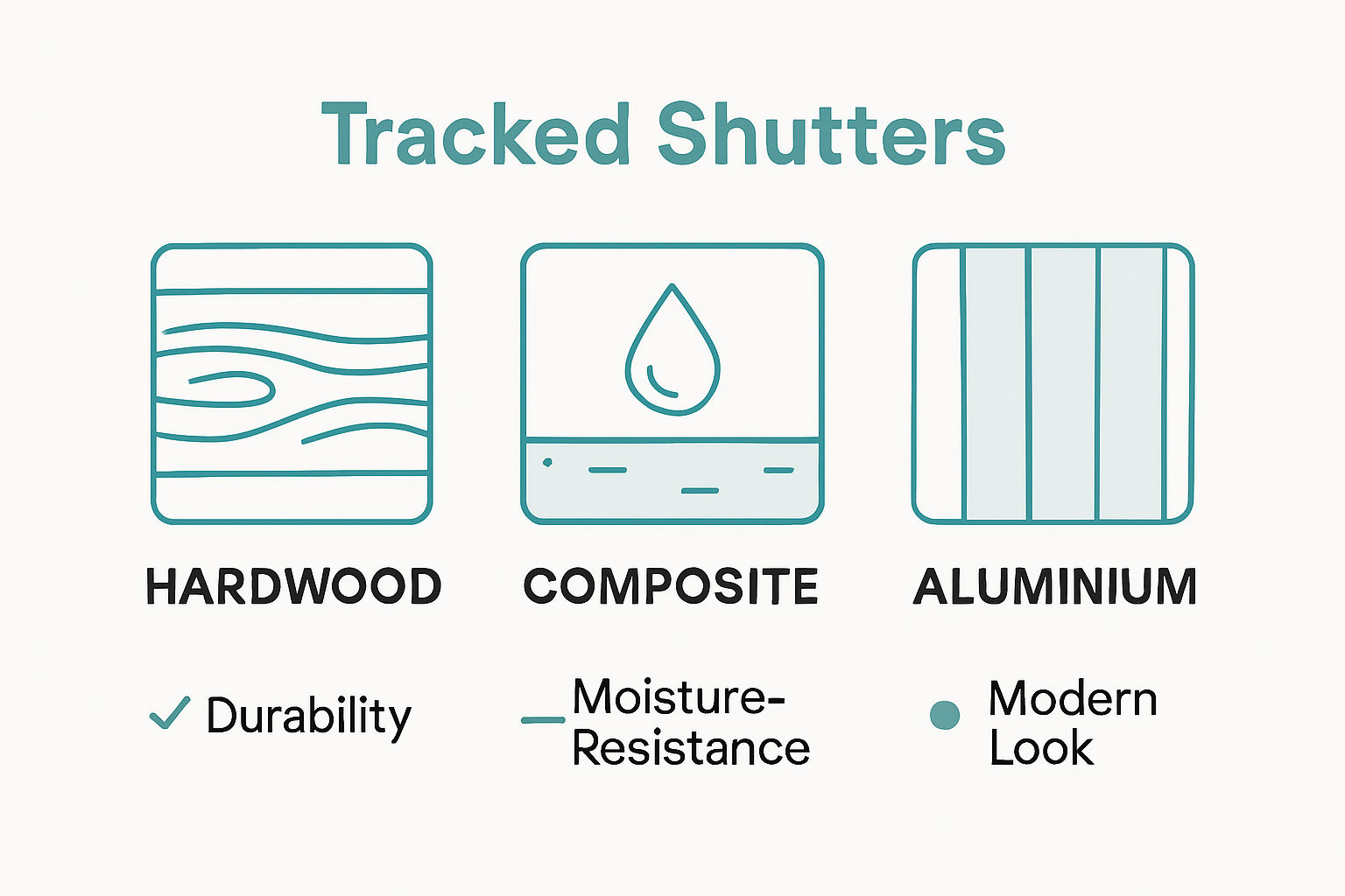 Tracked Shutters: Features and Benefits | Shutter World