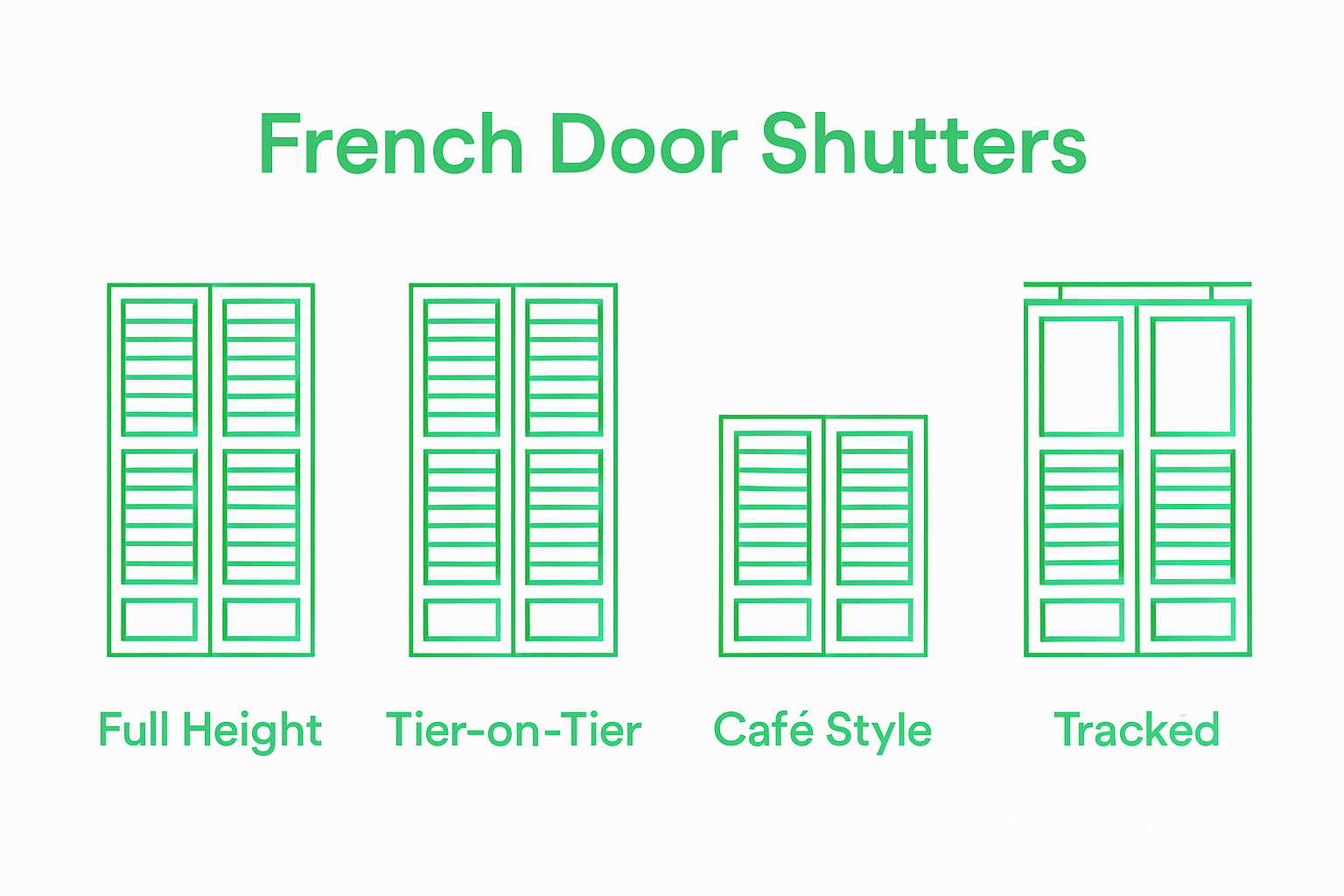 Shutters for French Doors: A Complete Guide | Shutter World
