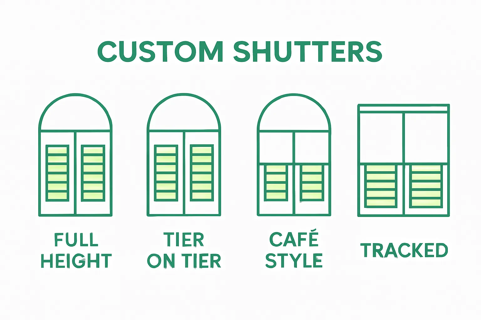 Custom Shutters Design for Your Home | Shutter World