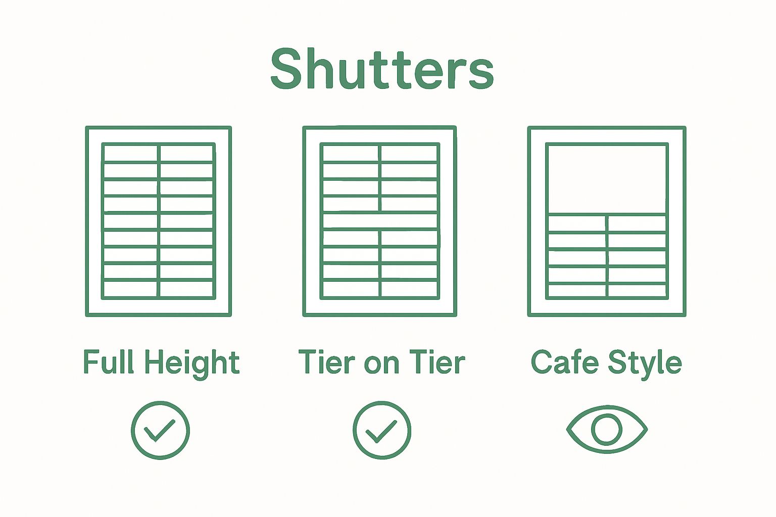 Shutters and Privacy Solutions for Homes | Shutter World