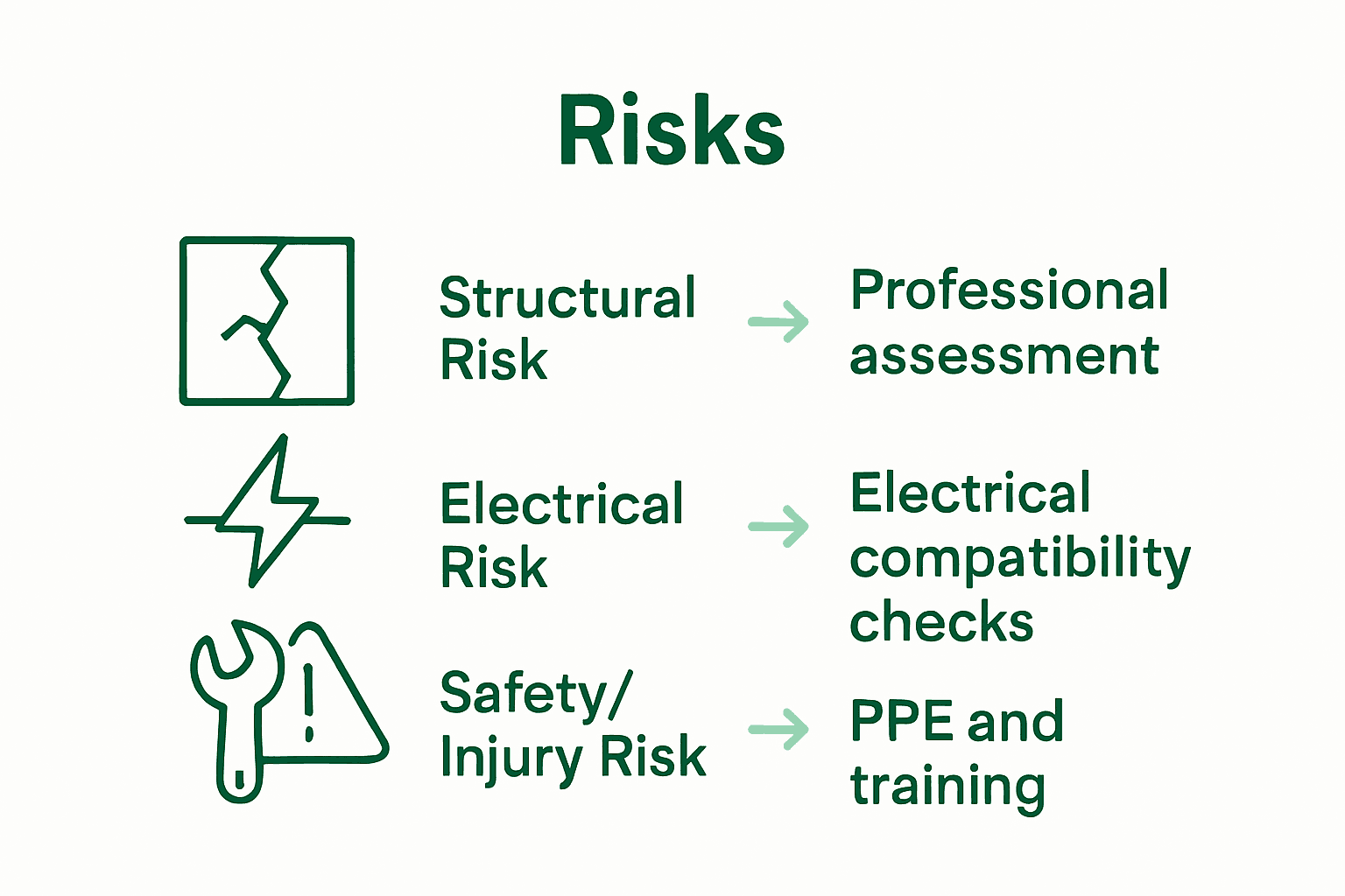 Shutter Installation Risks: Complete Homeowner Guide | Shutter World