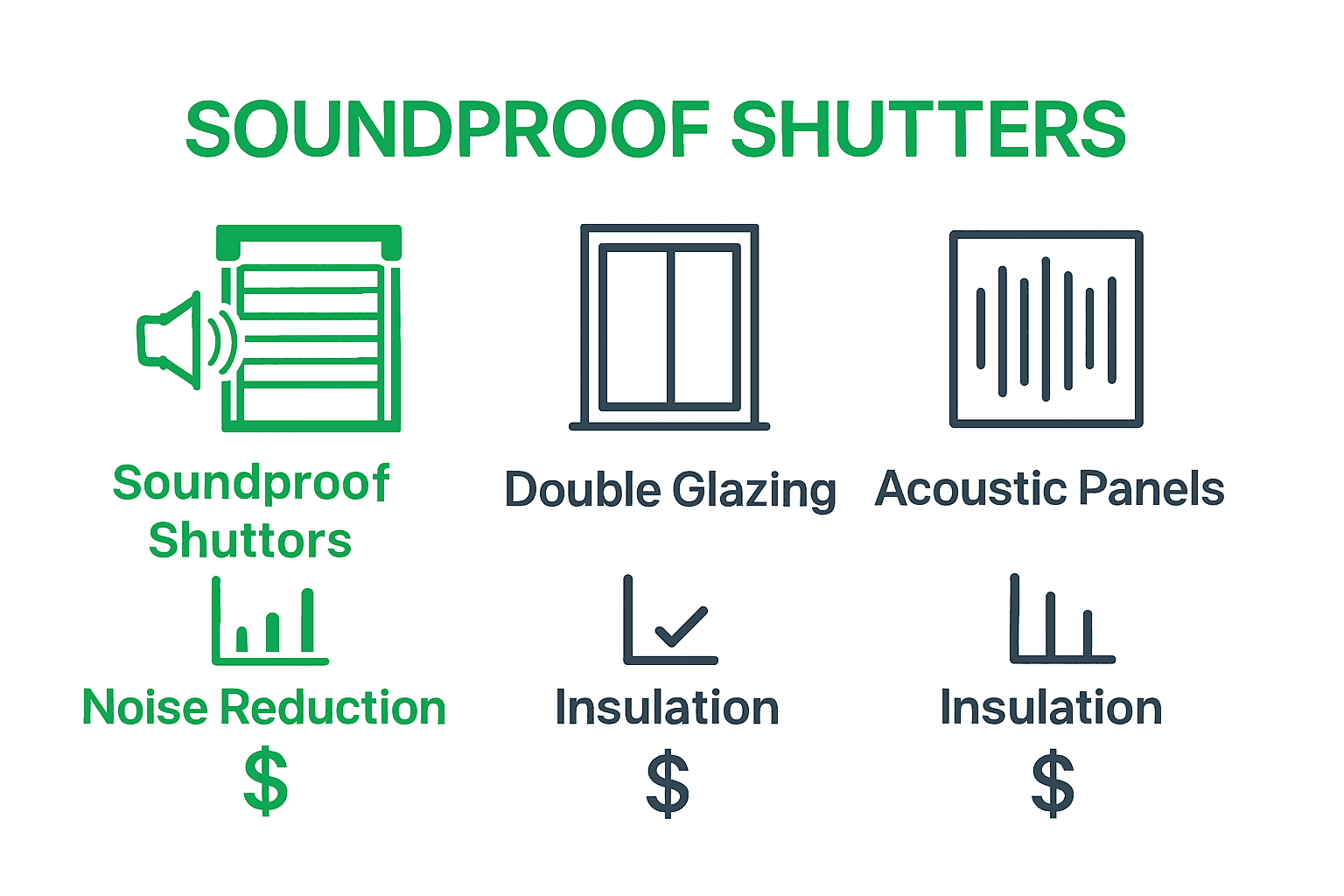 Soundproof Shutters Benefits: The Essential Guide | Shutter World