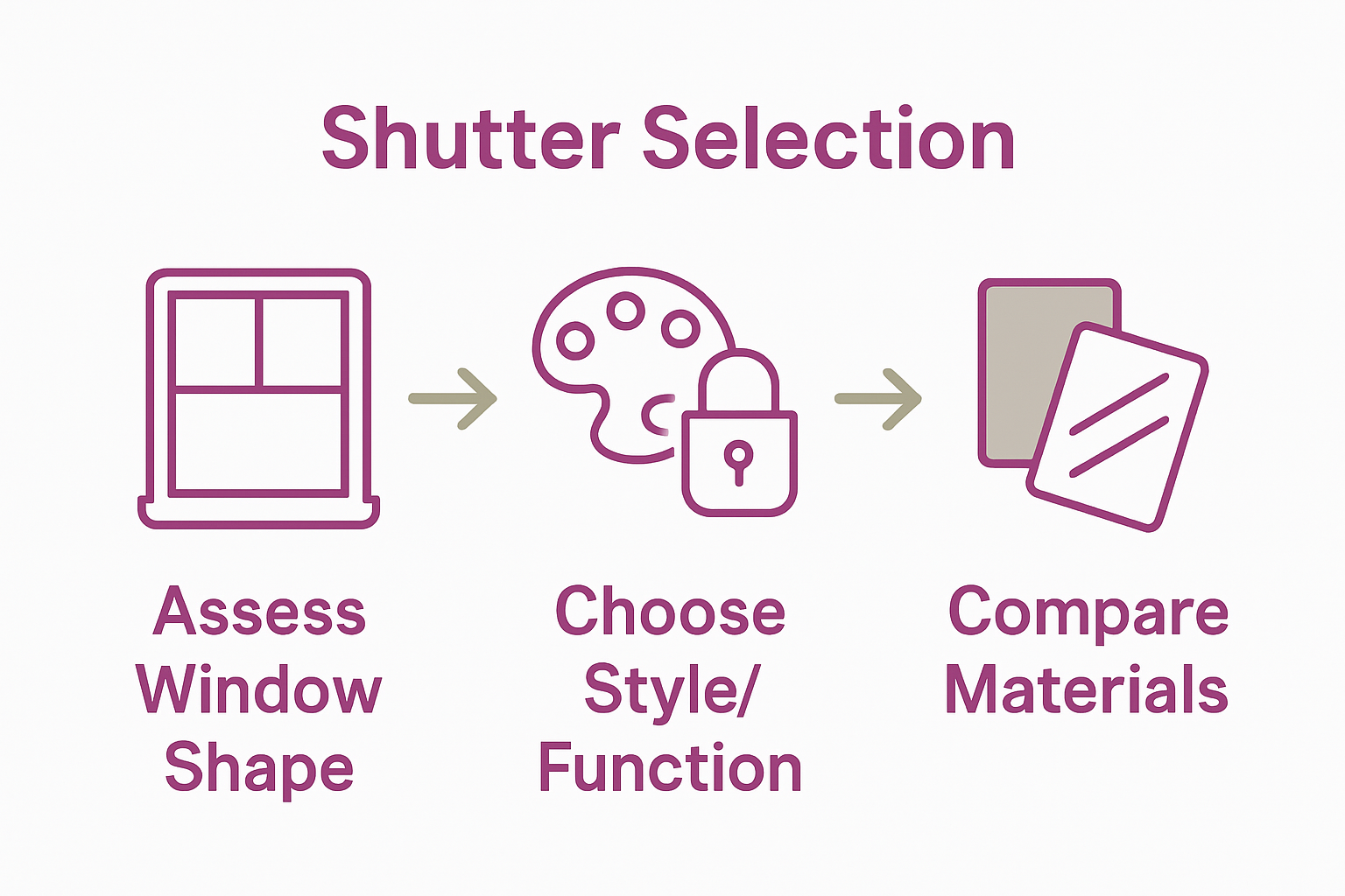 Transform Your Home: How to choose shutter style