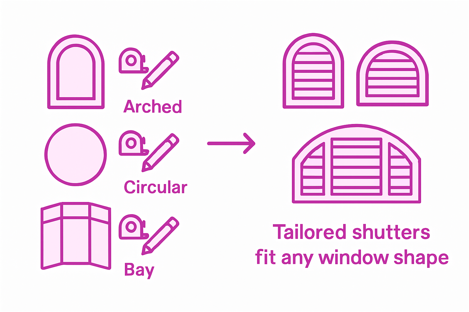 Why Shutters Matter: Why shutters are popular in UK Homes