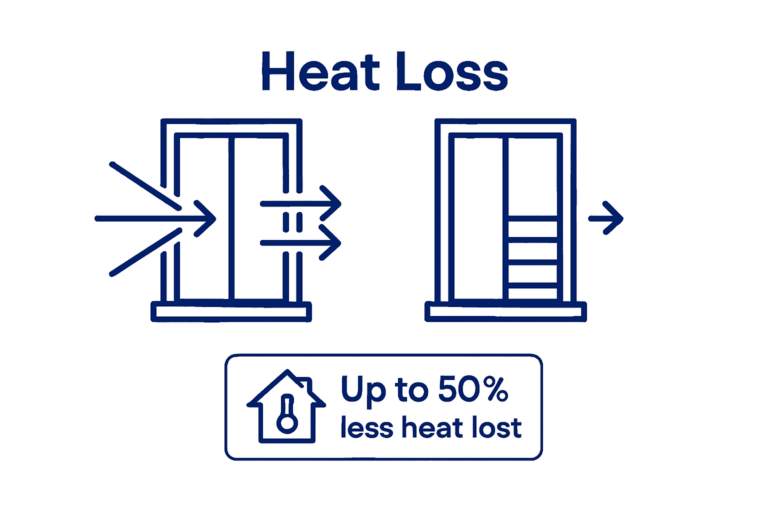 Boosting Home Comfort: Shutters Keep the Heat In and Cold Out