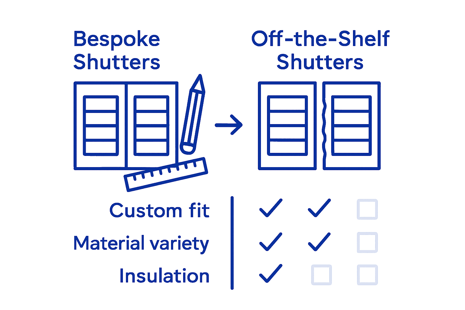 What Makes Shutters Bespoke – Transforming Your Home | Shutter World