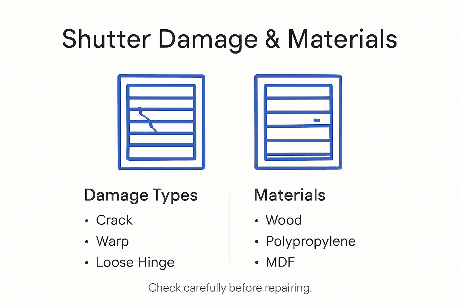 How to Repair Broken Shutters for Bespoke Windows | Shutter World