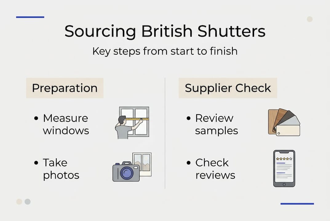 Transform Your Home: How to Source British Made Shutters