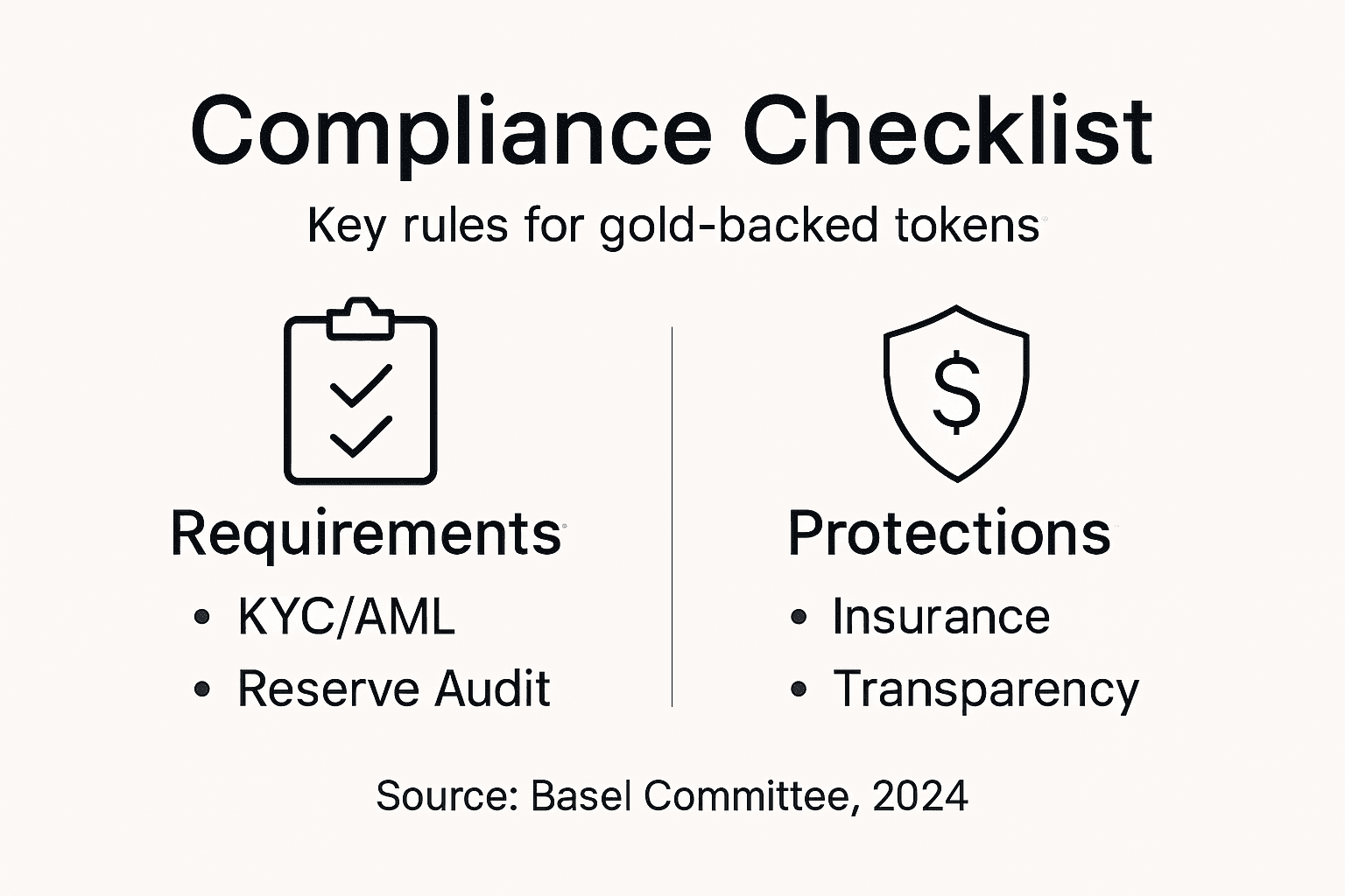 Digital Asset Transparency: Building Trust in Gold-Backed Tokens | Maya ...