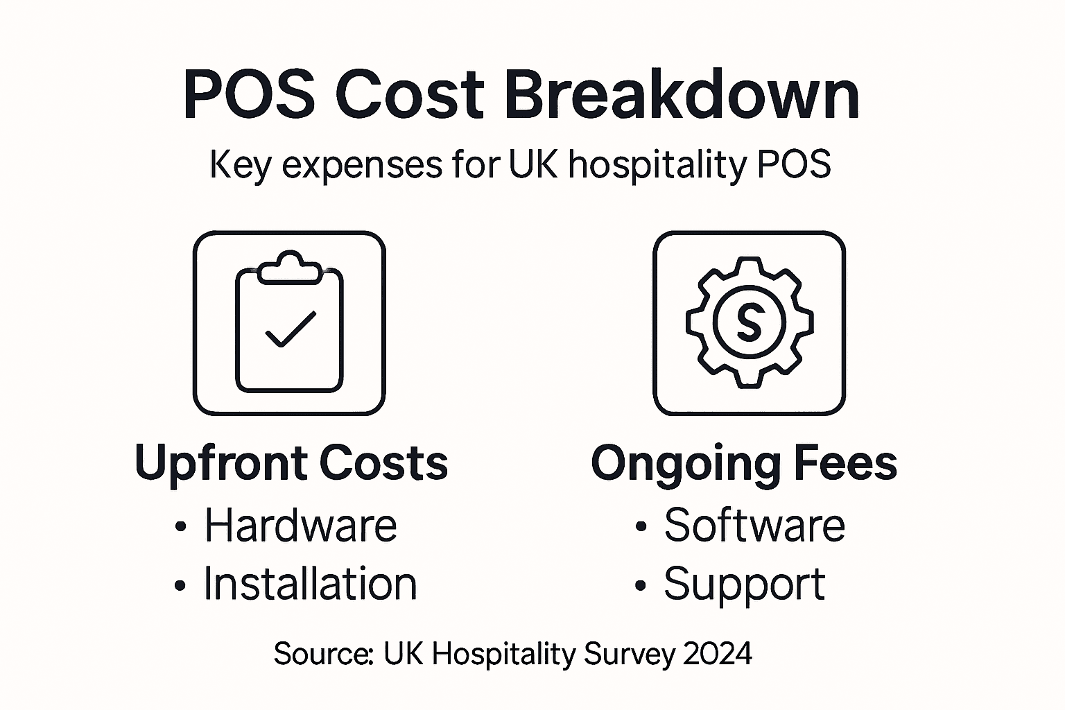 Hospitality POS Terminology – Enhancing UK Service Efficiency