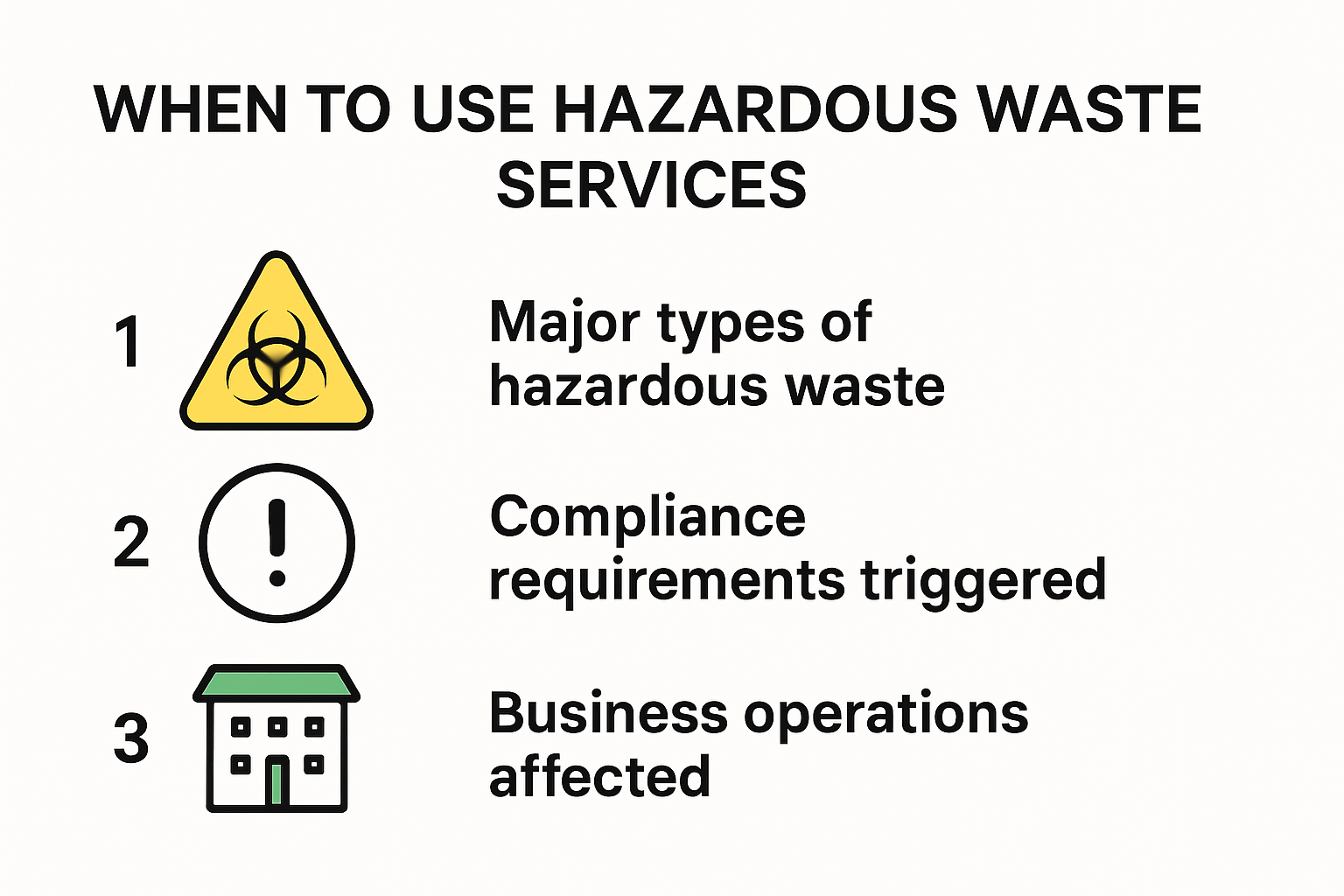 When to Use Hazardous Waste Services: A Guide for UK Businesses (2025 ...