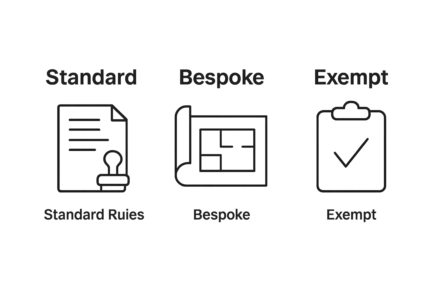 Understanding Waste Permits in the UK - Venture Waste
