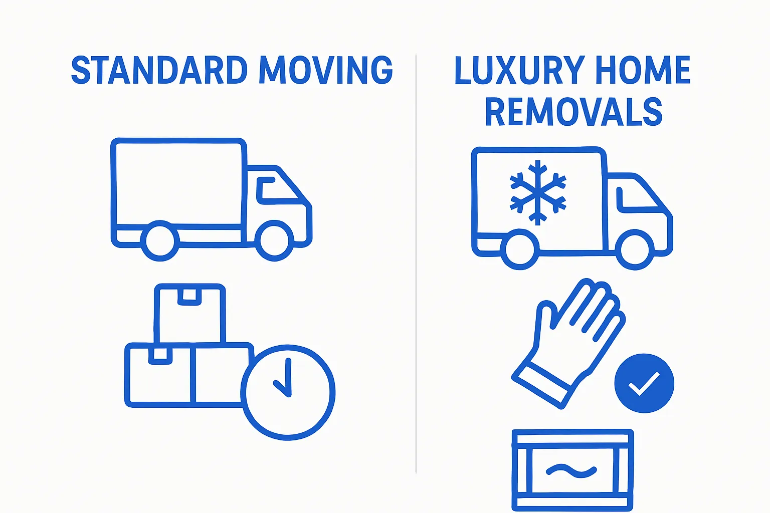 Understanding Luxury Home Removals Guide for Your Move - Schott Removals
