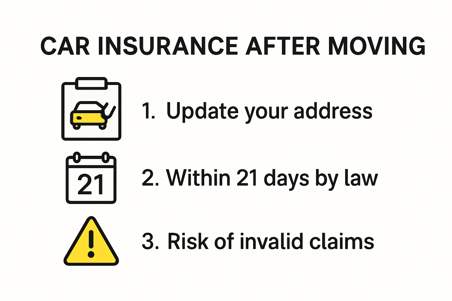 Car Insurance After Moving: Essential 2025 Guide for South Africans ...
