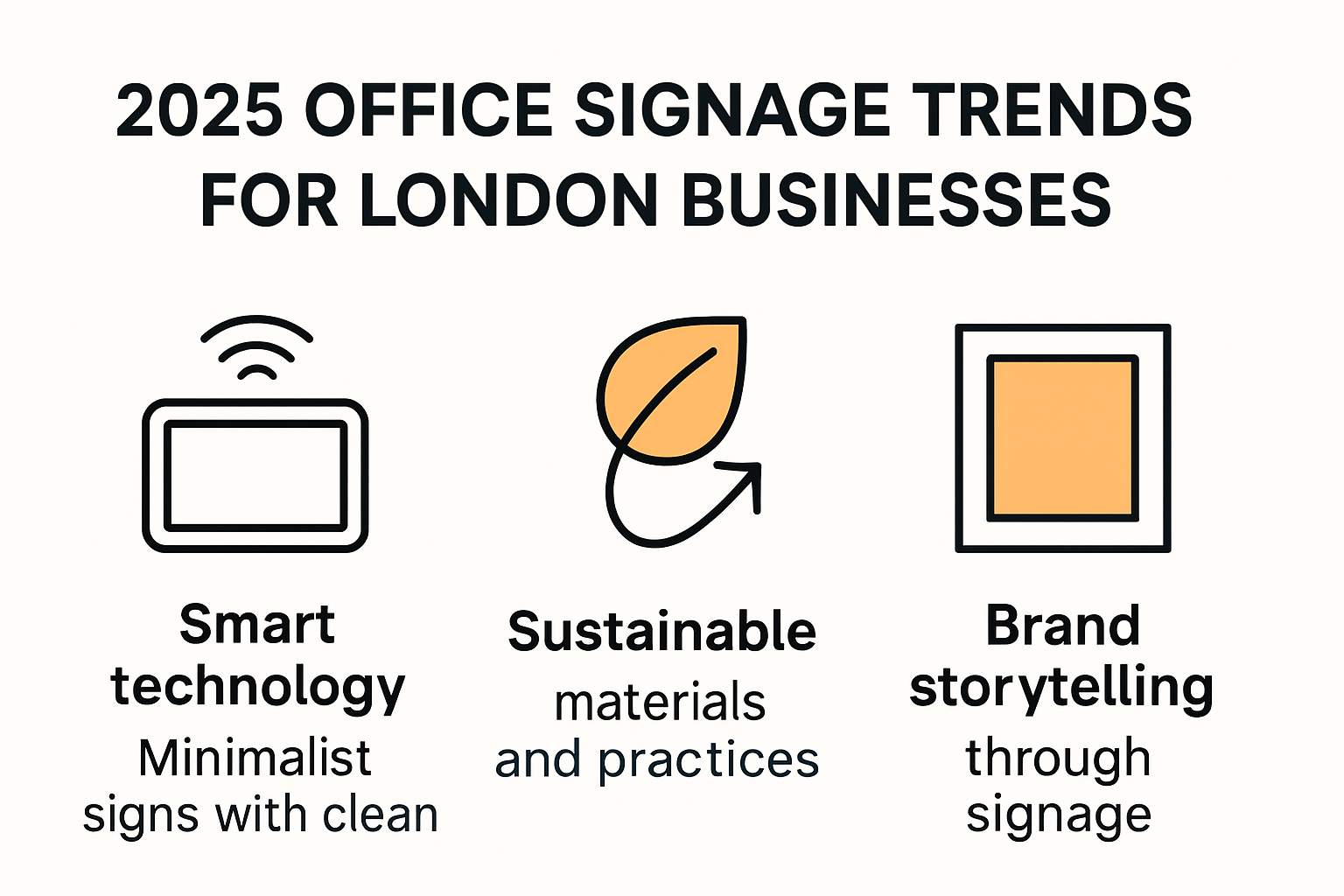 Office Signage Ideas for London Businesses and Events: 2025 Trends ...
