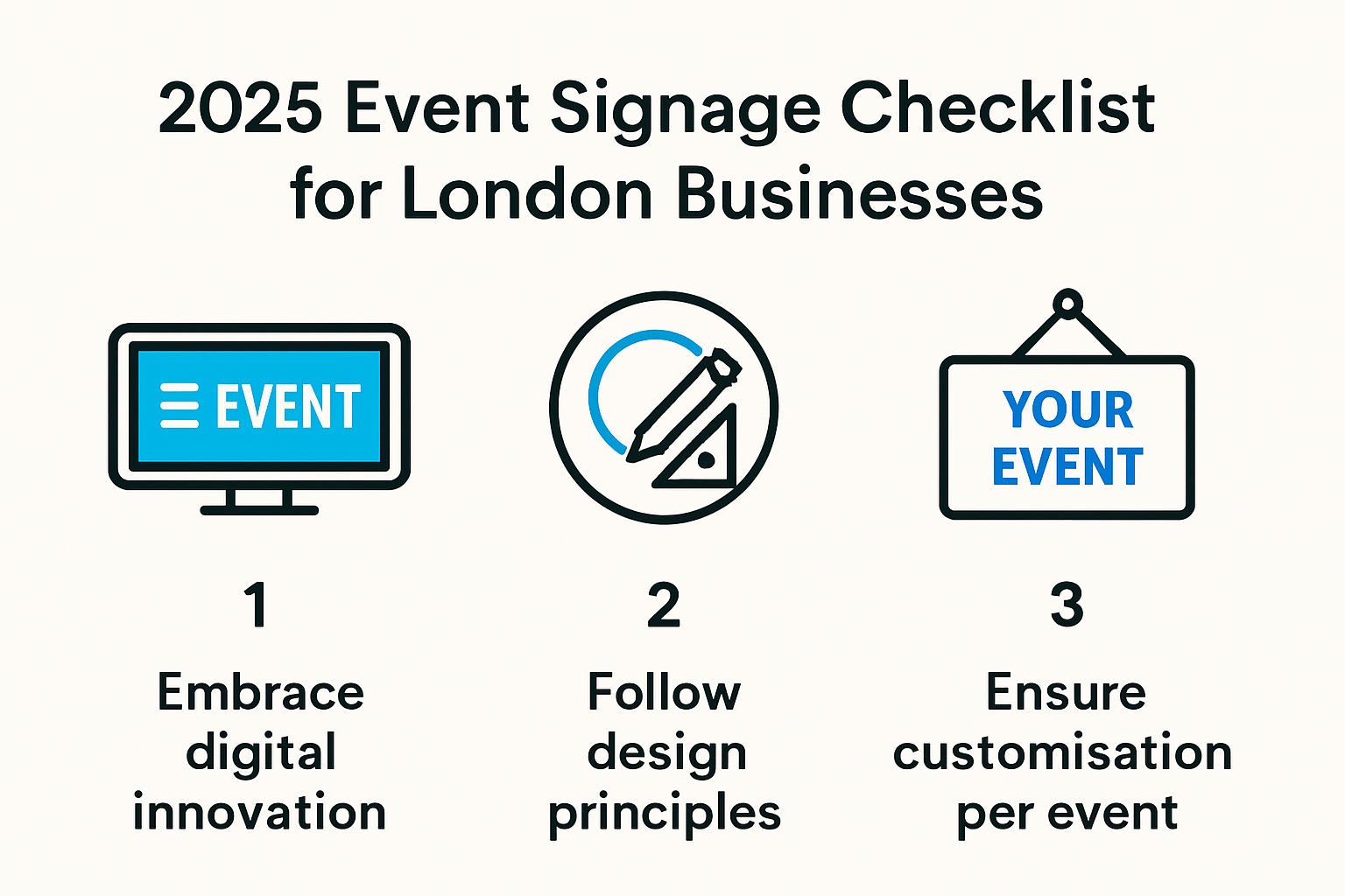 Event Signage Checklist 2025: Essential Guide for London Businesses ...
