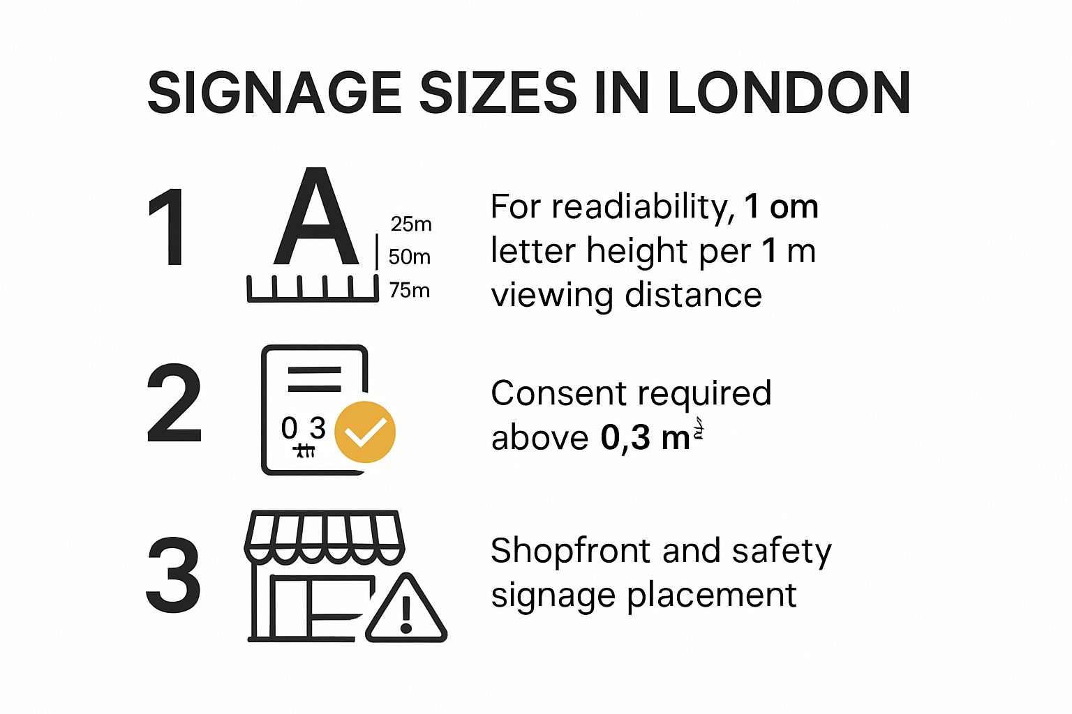Signage Size Guidelines 2025: The Essential Guide for London Businesses ...
