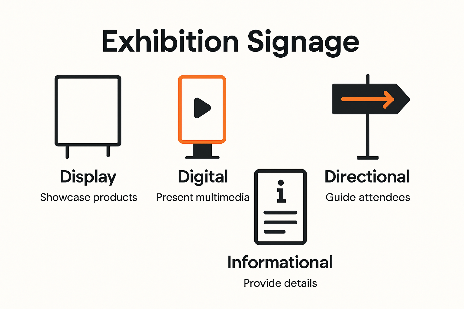 Exhibition Signage Basics 2025: Essential Guide for Businesses ...