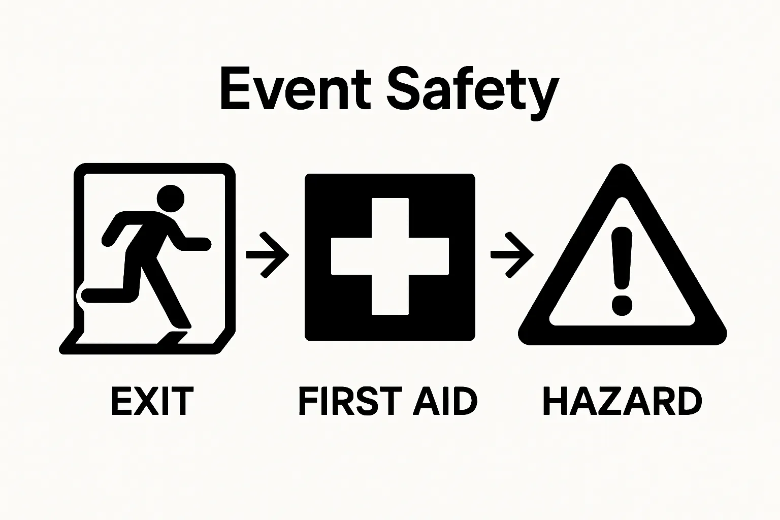 Understanding Event Safety Signage for Better Protection - PromoSigns.co.uk