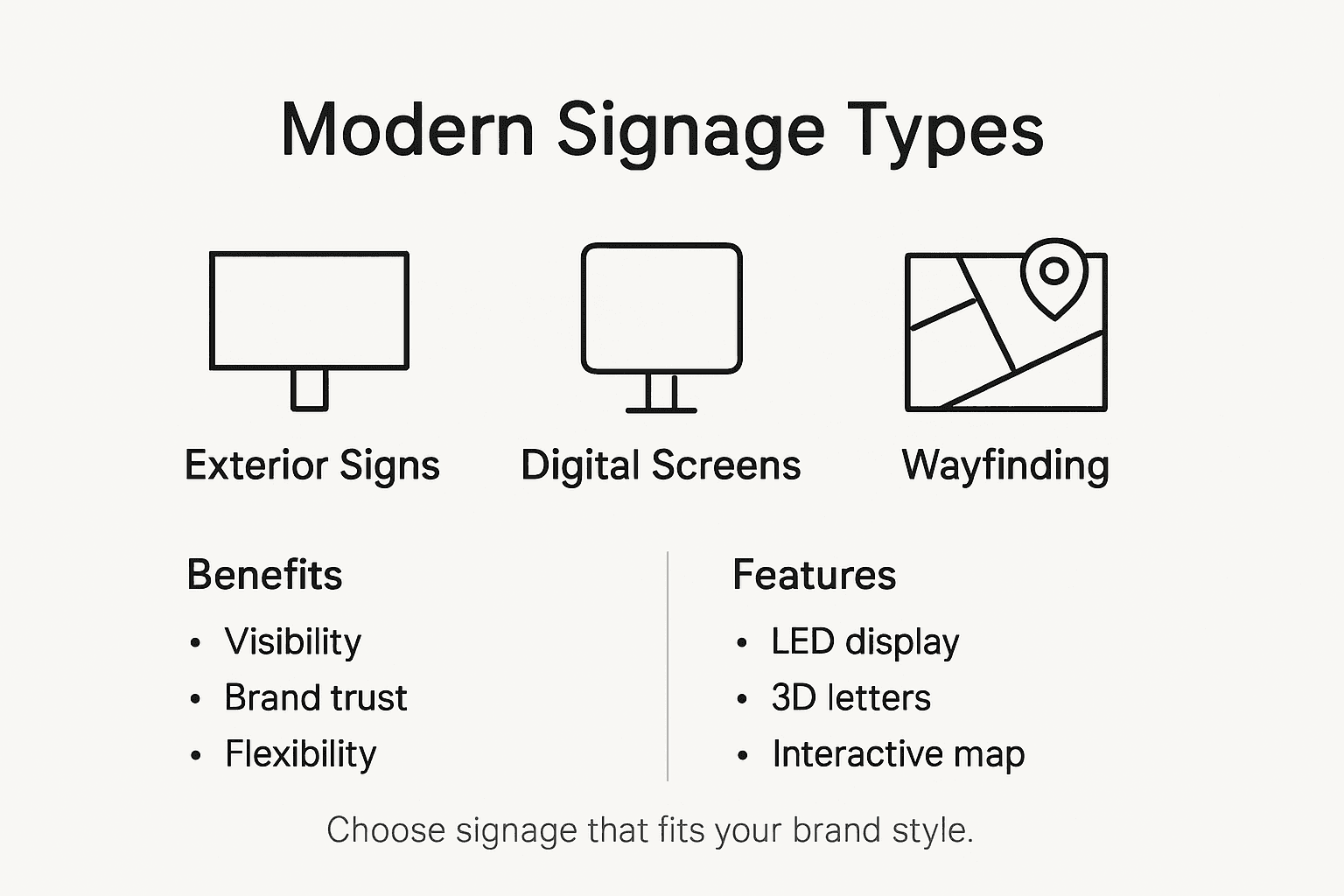 Update Business Signage: 7 Essential Reasons UK