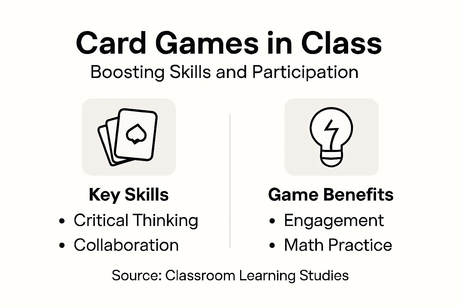Why Card Games Matter for Classroom Learning - The World Game