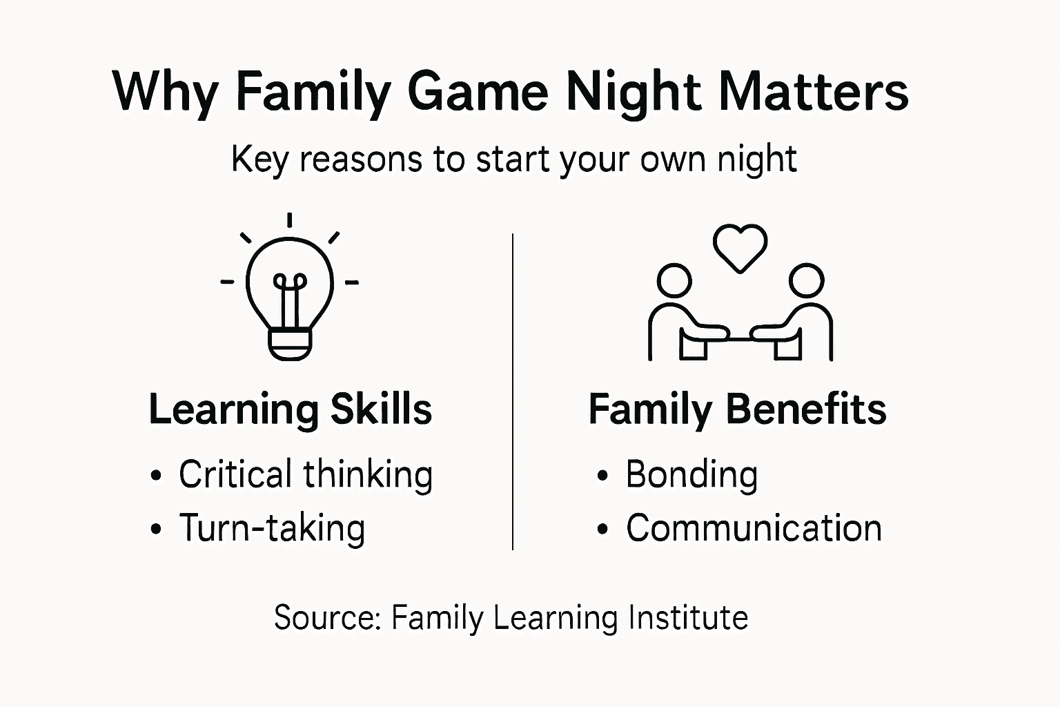 What Is Family Game Night and Why It Matters - The World Game