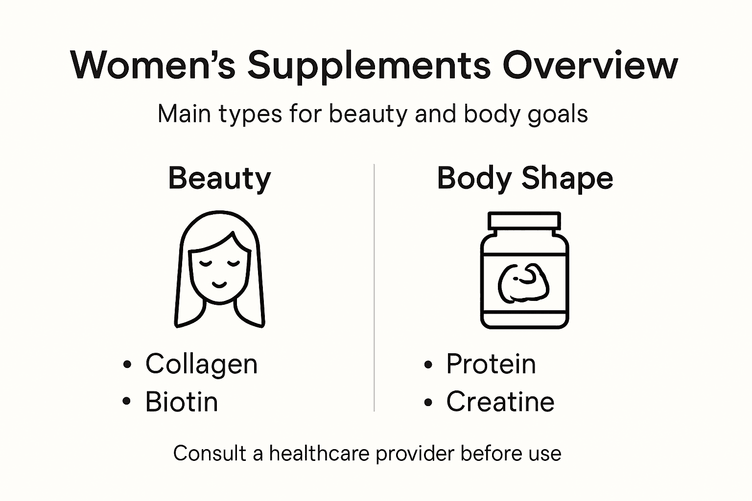 Dietary Supplements for Women: Beauty and Body Impact – Get Thick Products