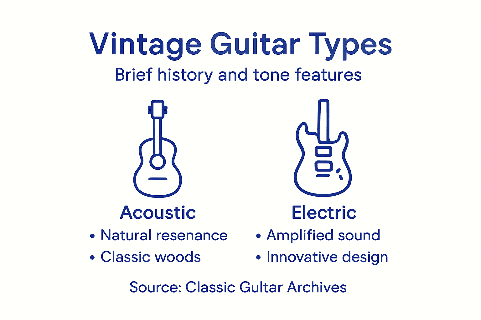 Acoustic vs Electric Vintage Guitars: Tonal Heritage Unveiled