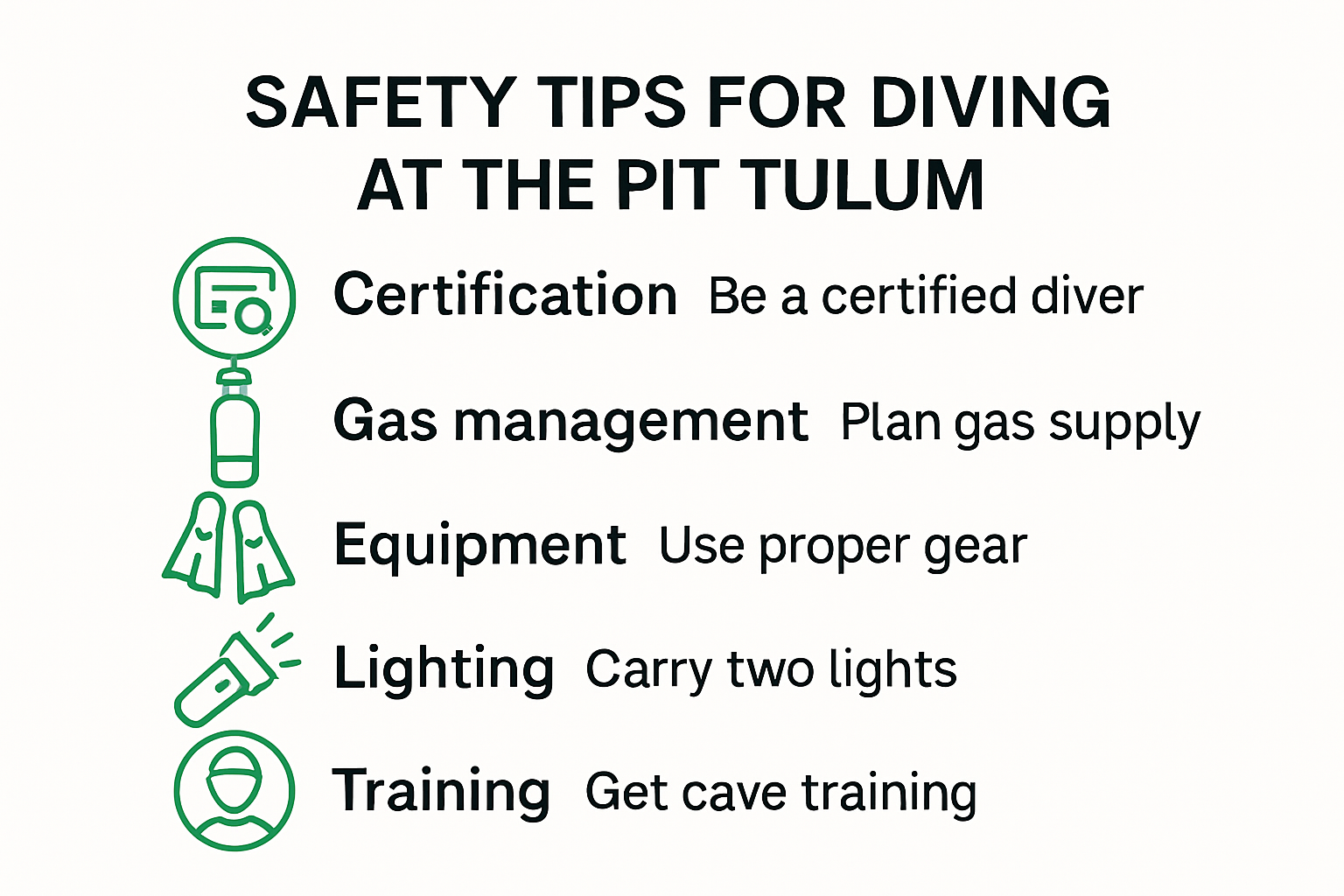 The Pit Tulum: Ultimate Dive Guide for 2025 Adventurers