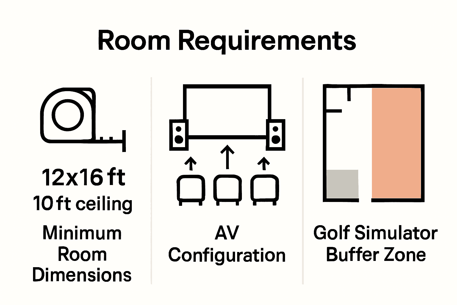 How to Design A Media Room for Ultimate Home Entertainment - Atlanta ...