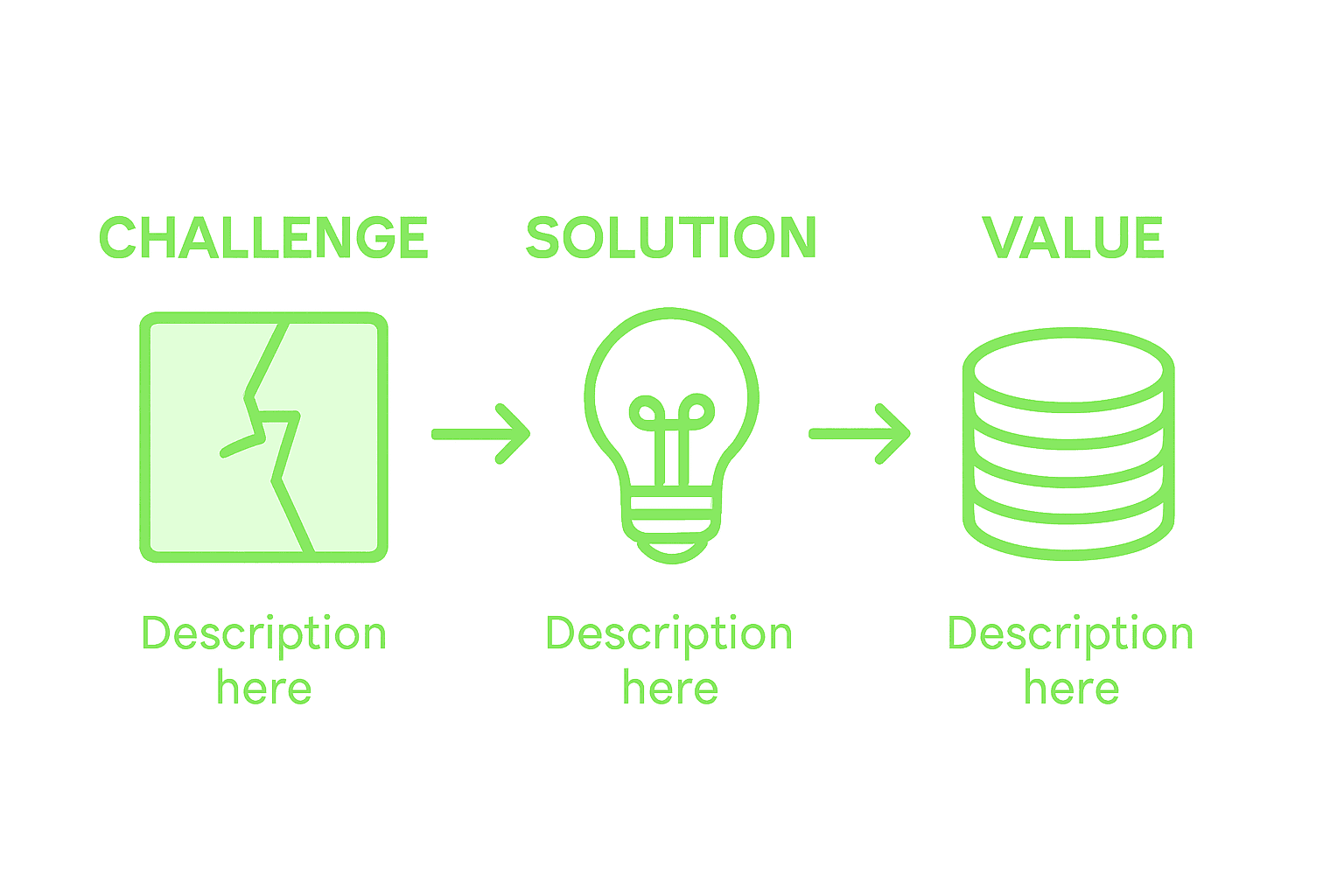 Value Proposition Statement: Unlocking Startup Success | siift