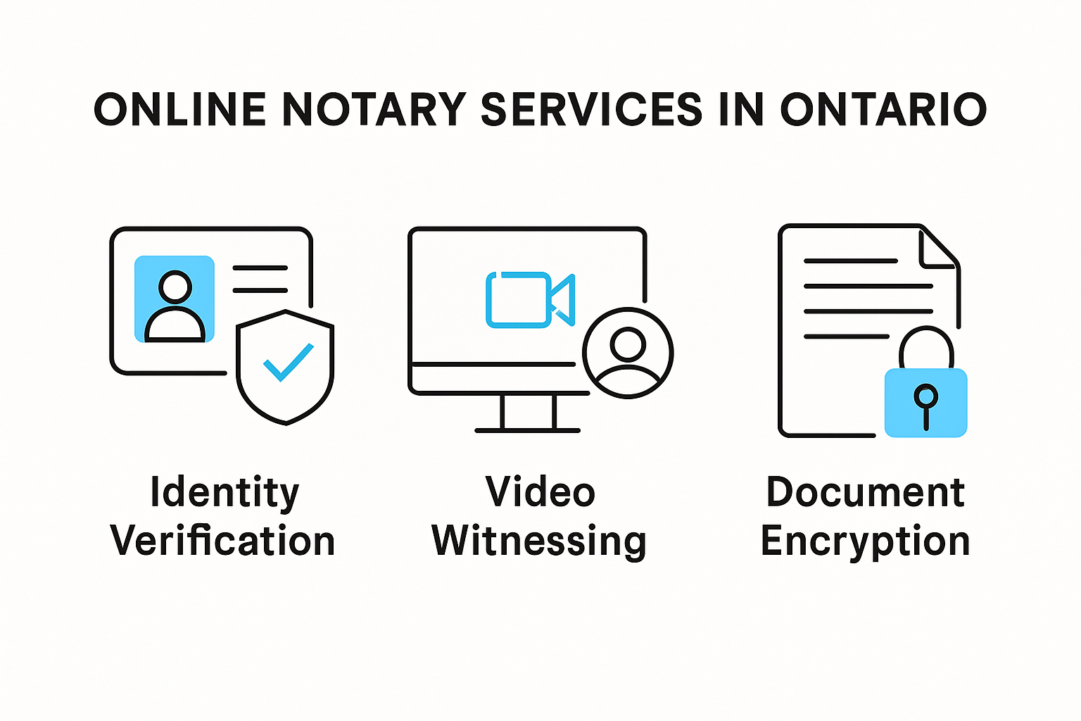 Online Notary in Ontario: Fast, Legal, and Secure Services 2025 - The ...