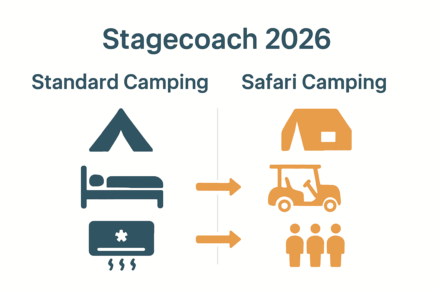 Stagecoach 2026 Country Music Festival Guide