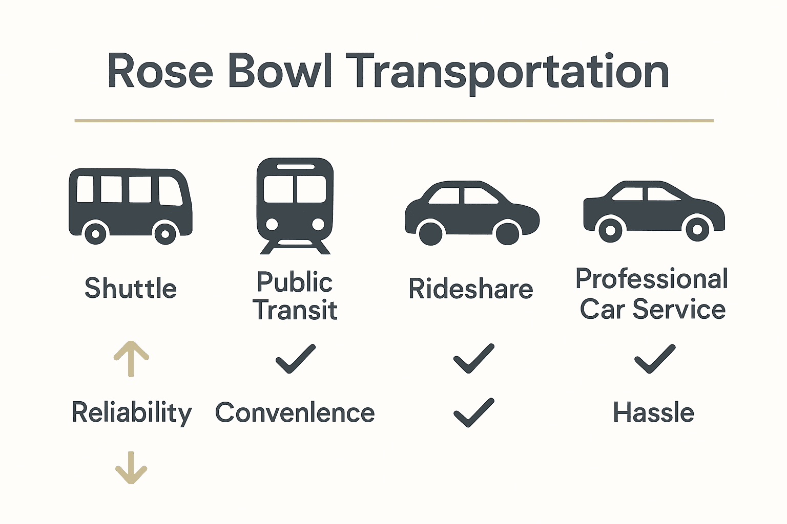 College Football Playoff Rose Bowl: Essential Guide
