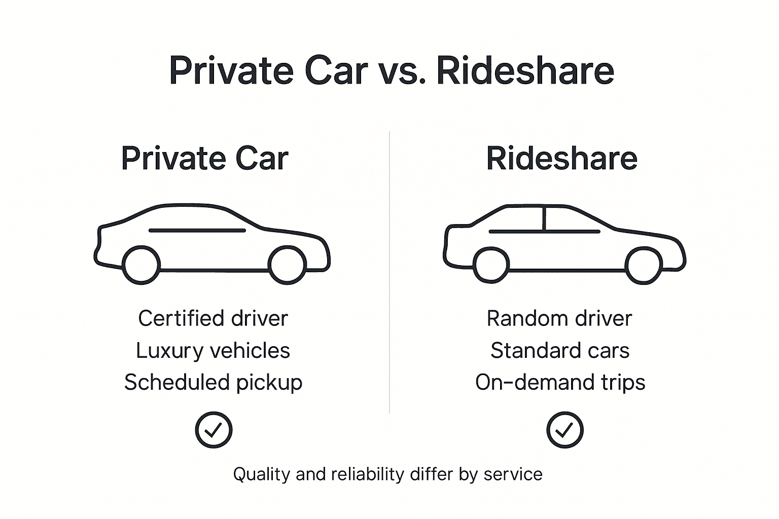 LA Private Car Service: Redefining Luxury Travel