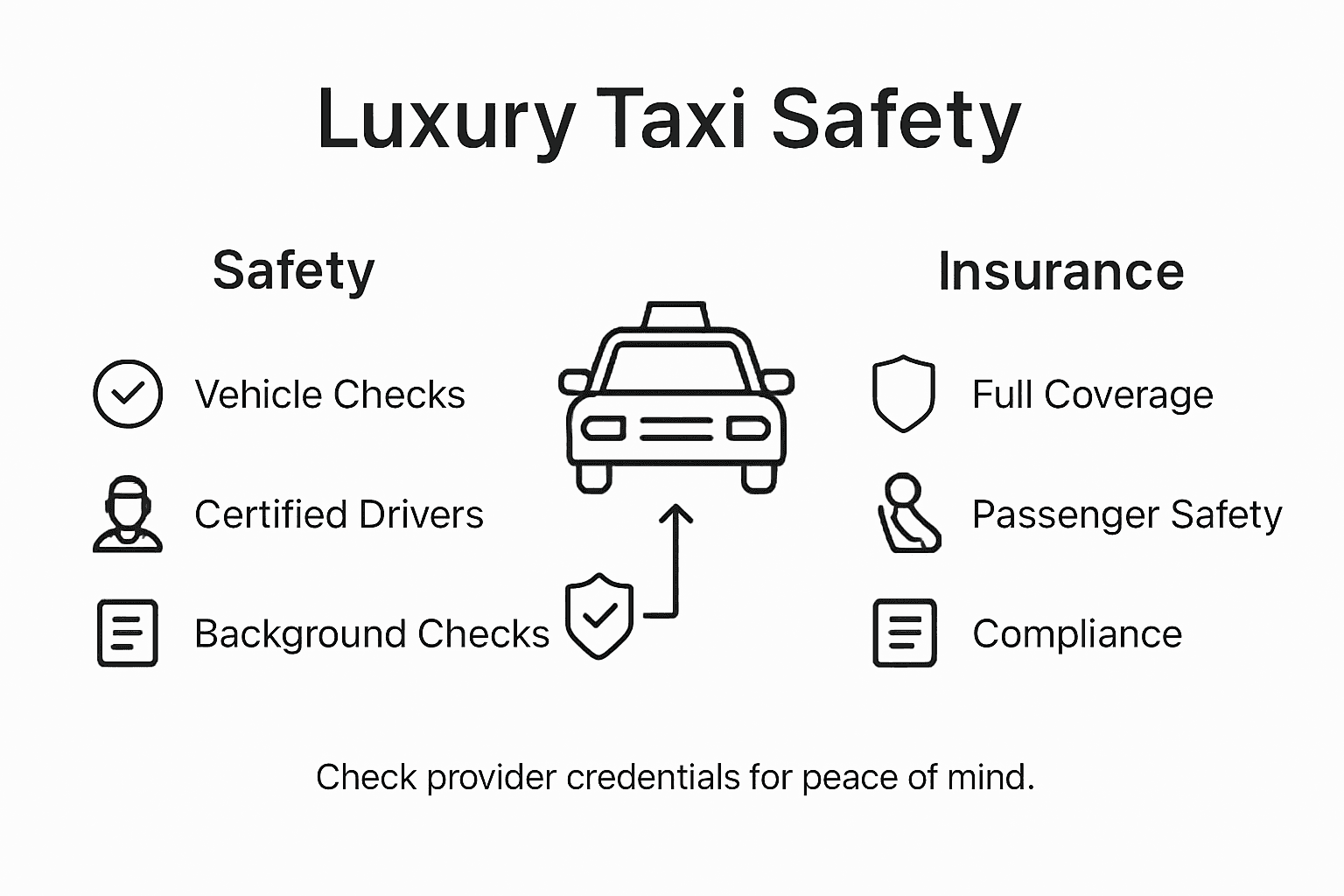 Luxury Taxi Service: Redefining Travel in Los Angeles