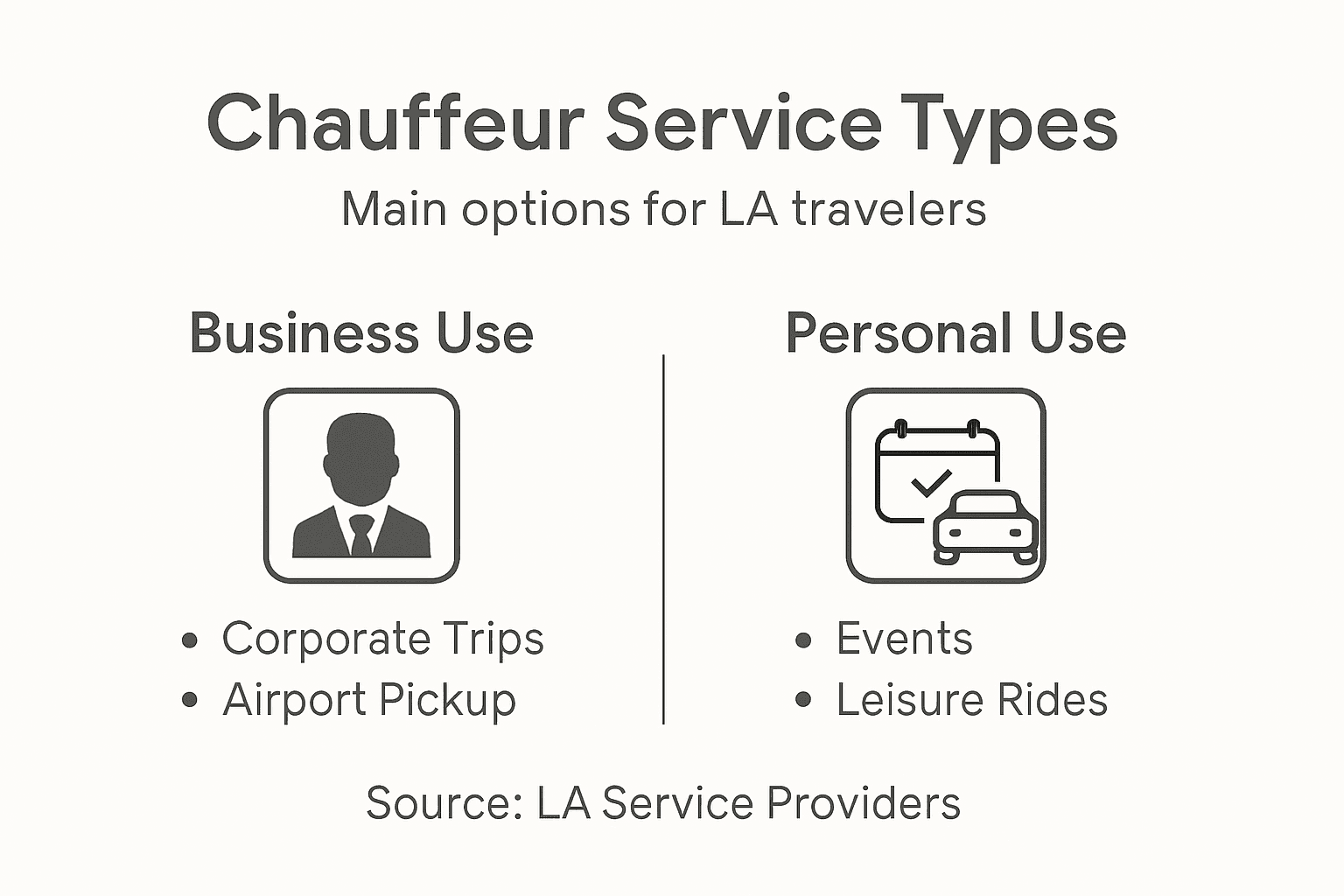 Executive Chauffeur Service: Elevating LA Travel