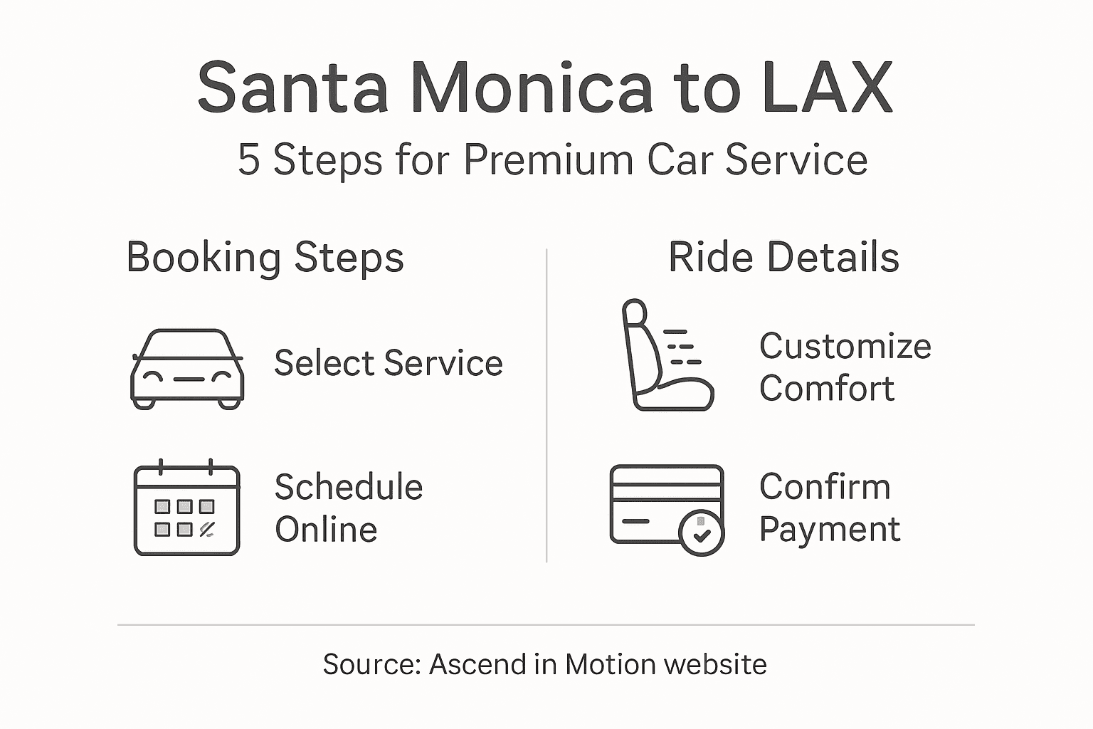 How to Book Premium Santa Monica to LAX Car Service