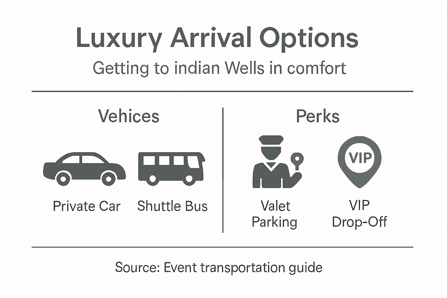 BNP Paribas Open Palm Springs: Luxury Travel Insights