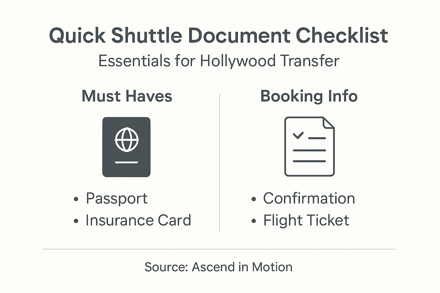 Book a Luxurious LAX Airport to Hollywood Shuttle Easily