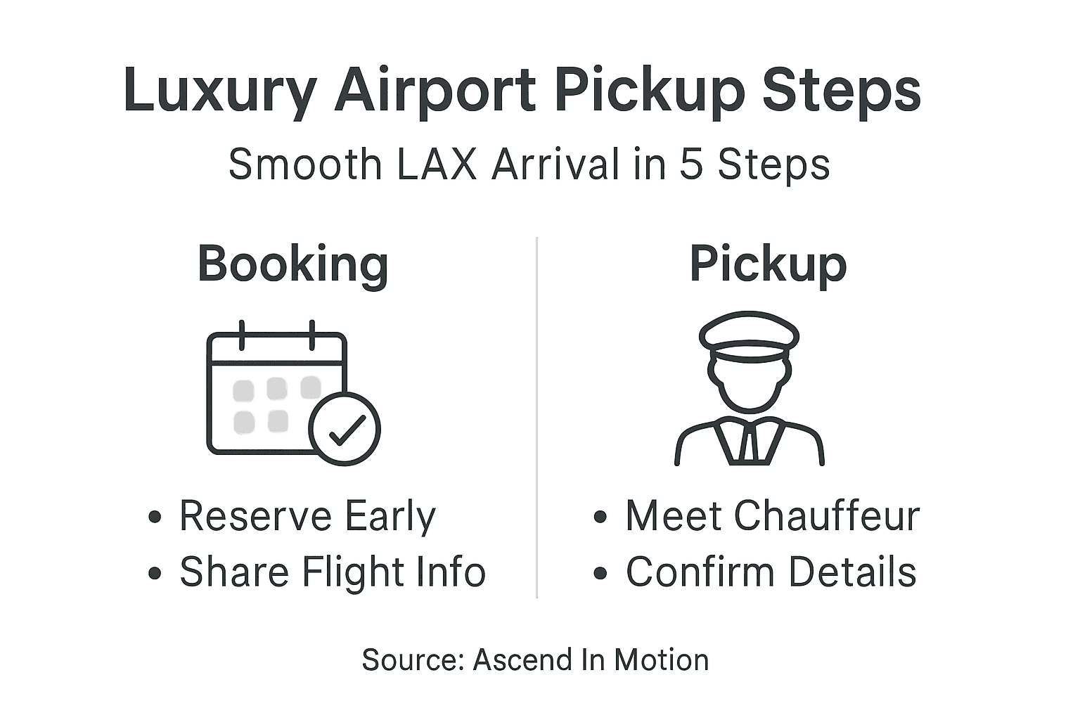 Master Luxury Airport Pickup for Seamless Arrival at LAX