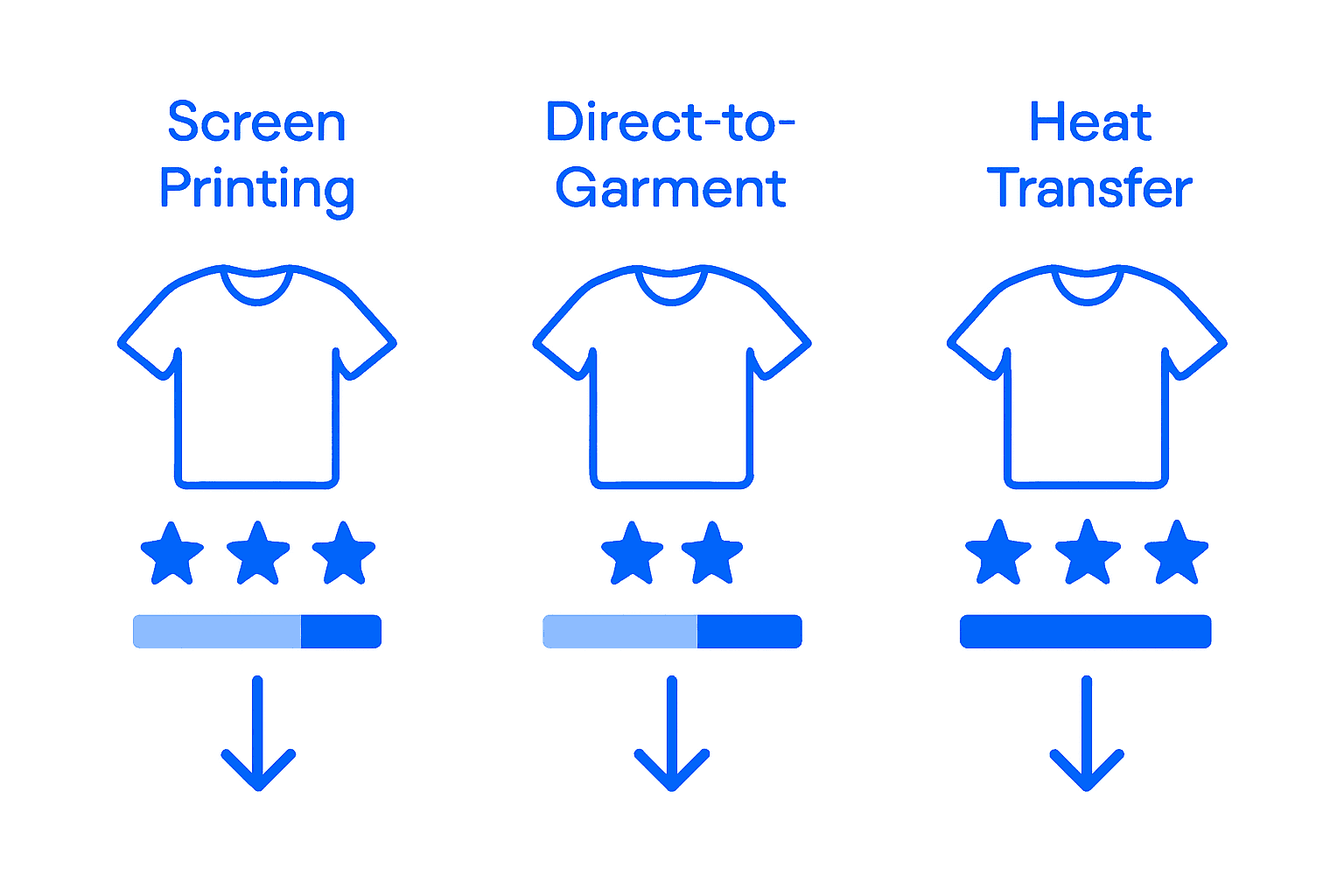 How to Design Event Shirts for Lasting Impact and Style – Custom T ...