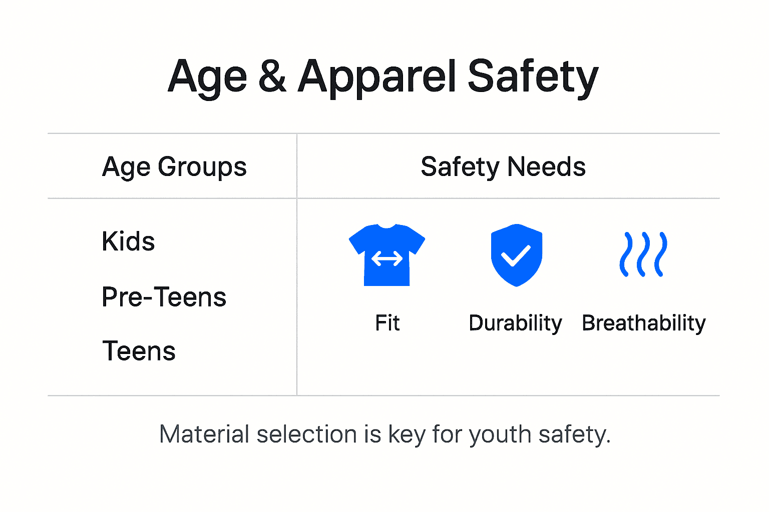 Youth Apparel Customization: Elevating Team Spirit in Utah - Custom T ...